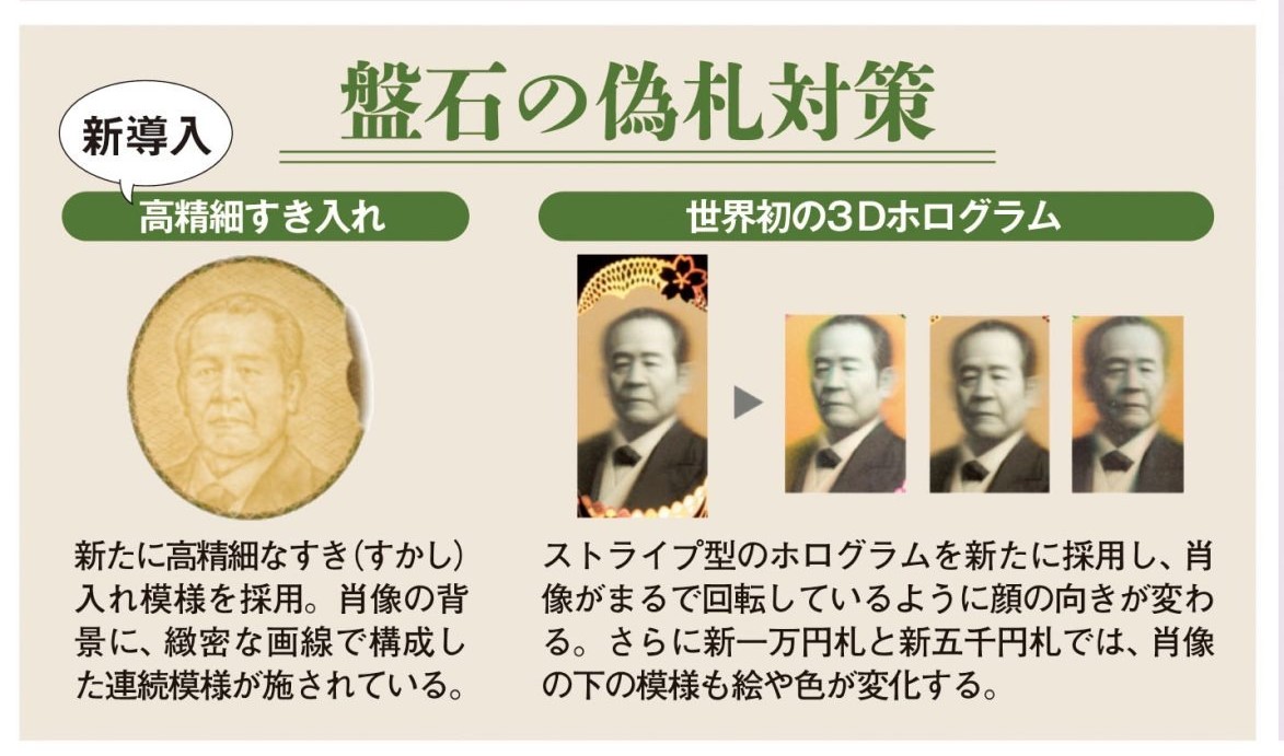 【新紙幣の偉人】五千円札の顔となった“日本女子高等教育の先駆者”津田梅子 「津田塾大学」「象の鼻パーク」などゆかりの地 | マネーポストWEB - Part 3